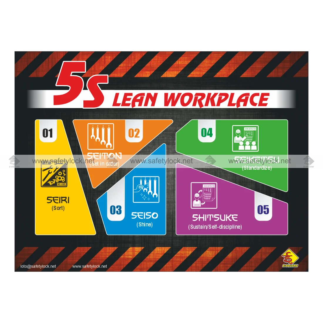 5S Poster - 5S Lean Workplace in Japanese Language